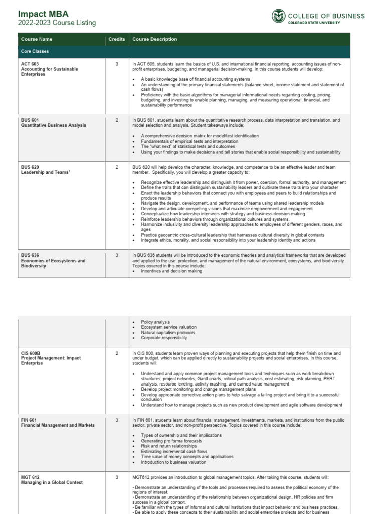 2022 2023 Impact MBA Curriculum | PDF