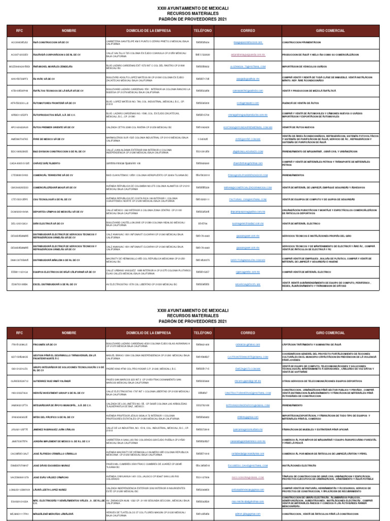 15 Mexicali Padrondeproveedores21 | PDF | México | Ingeniería