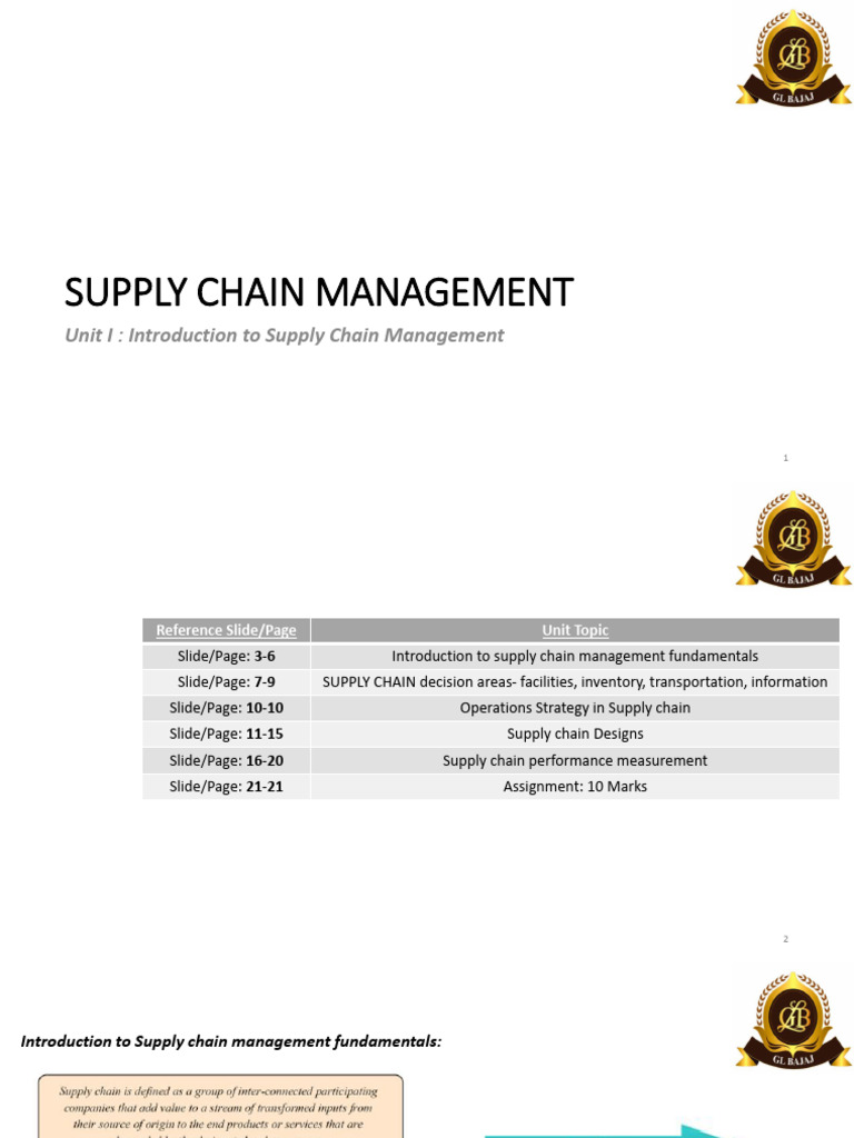 Unit 1 - SCM - Introduction To Supply Chain Management | PDF | Supply ...