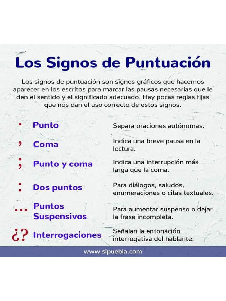 Signos de Puntuacion | PDF