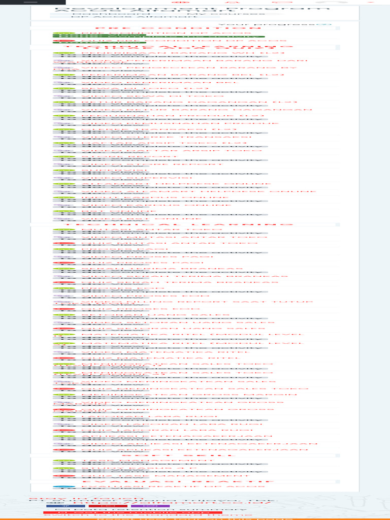 Course Development Program ACOS Alfamart | PDF