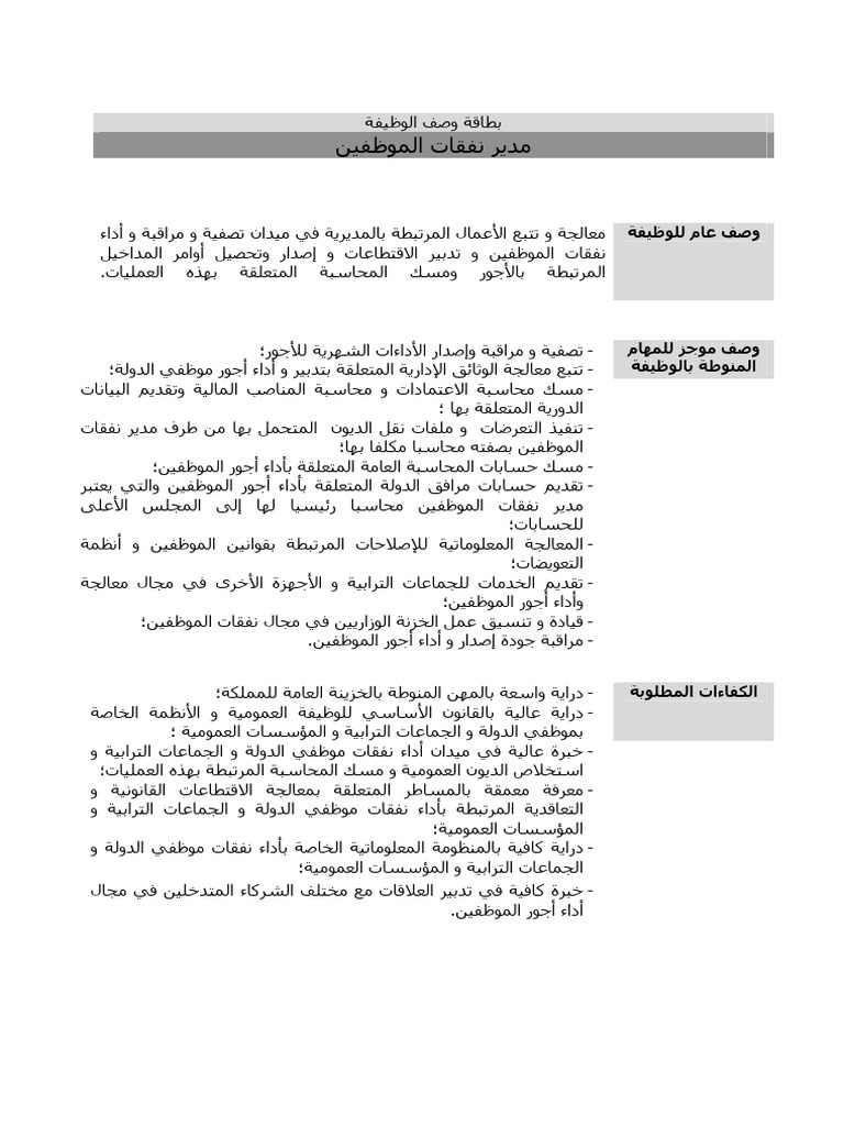 Fiche Poste DDP | PDF