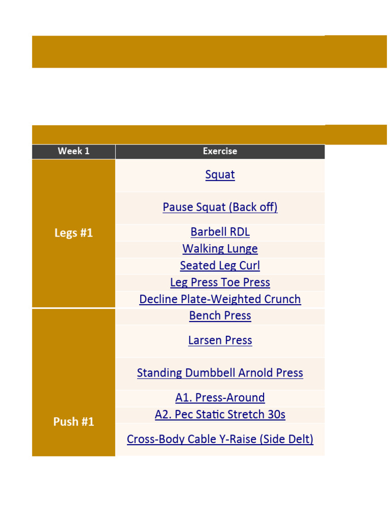 The Ultimate Push Pull Legs System - 4x | PDF | Weight Training ...