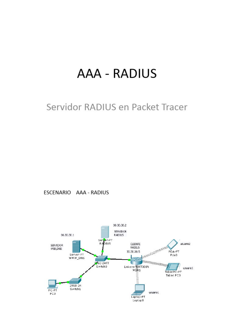 Configuración de Servidor RADIUS | PDF
