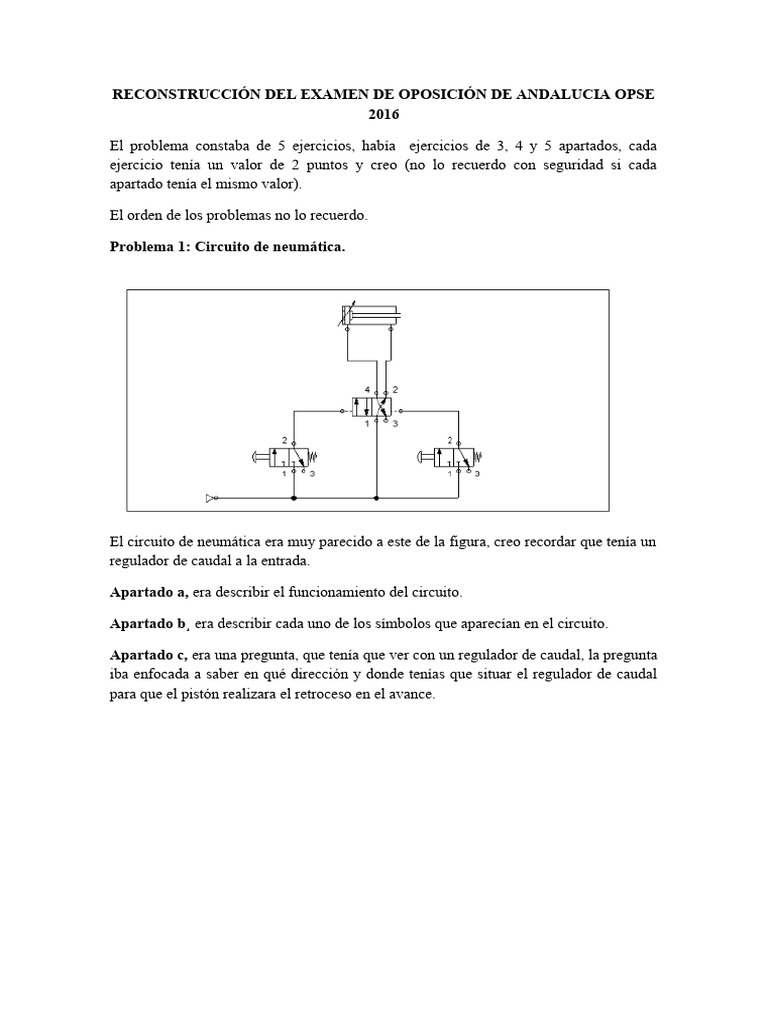 Reconstrucci n Examen De Andalucia 2016 PDF Ciencia De Los