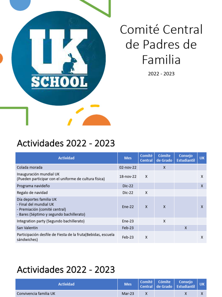 Actividades 22-23 | PDF