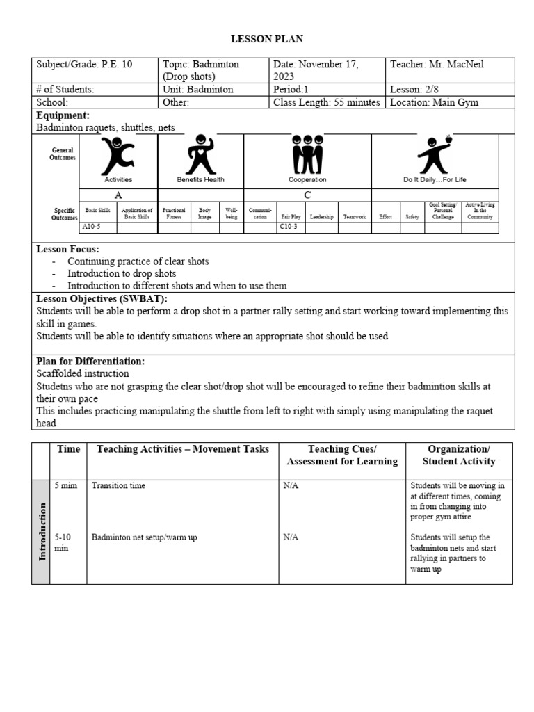 Badminton Lesson Plan | PDF | Lesson Plan | Cognitive Psychology