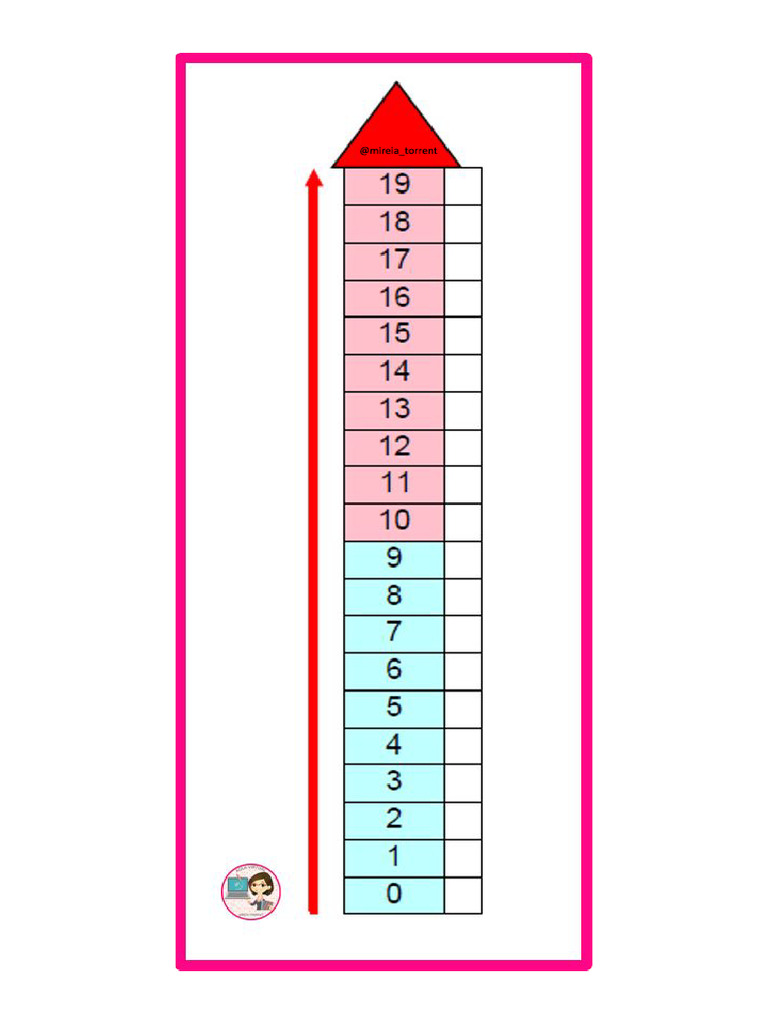 02. Ascensor de La Resta | PDF