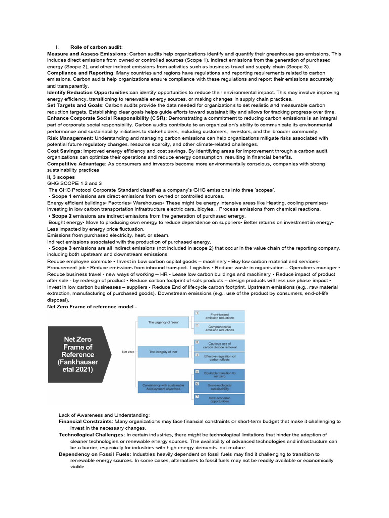 Green Supply Chain Management | PDF | Business | Technology & Engineering