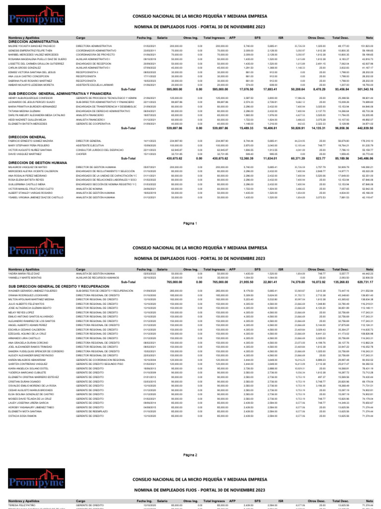 Nomina Empleados Fijos Noviembre 2023 Pdf