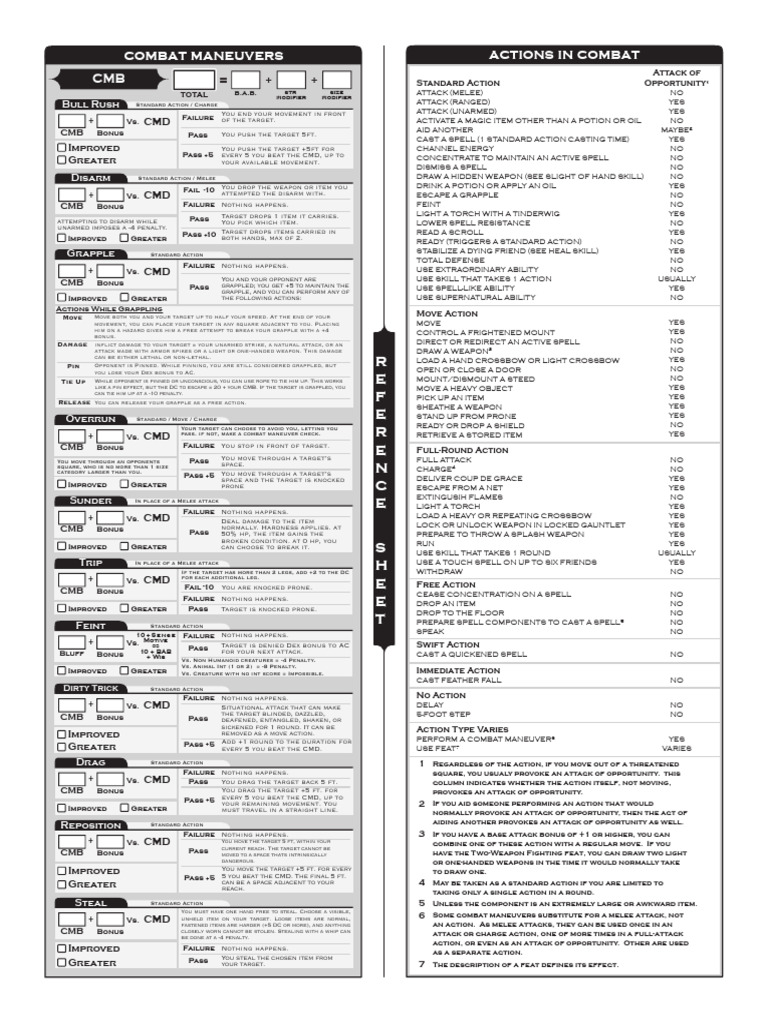 PF Class CS Extra Page | PDF