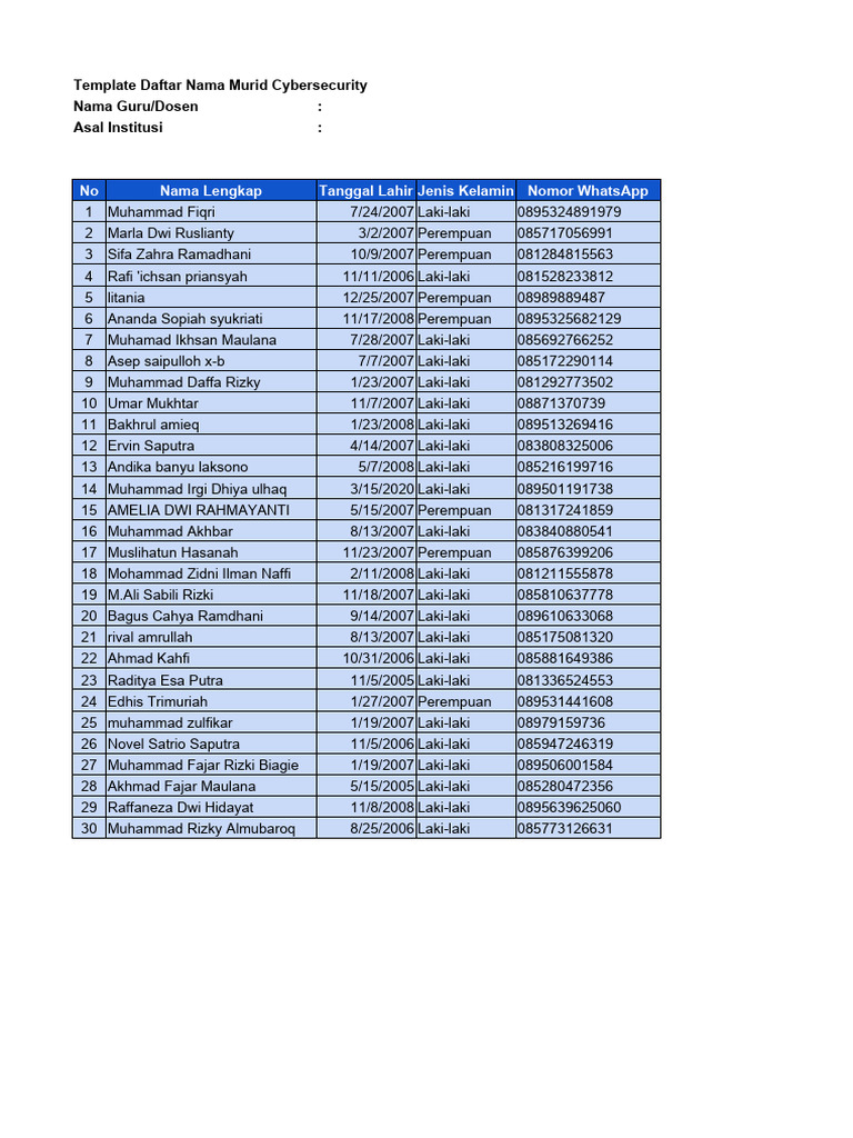 Template Nama Murid Cybersecurity | PDF
