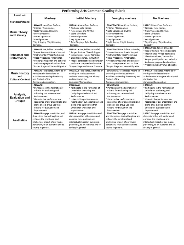 Choral Daily Grade Rubric | Download Free PDF | Singing | Vocal Pedagogy