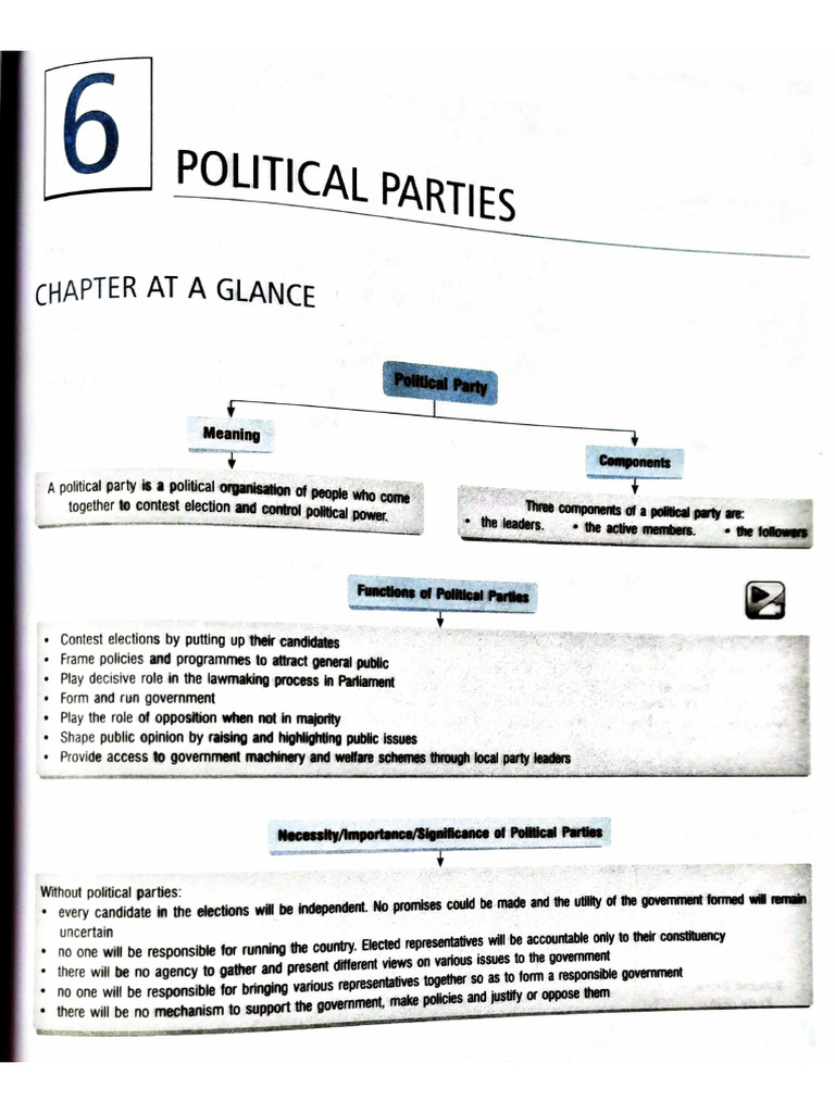 X Civics Political Parties | PDF