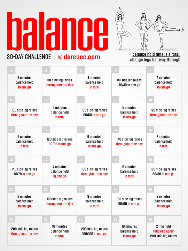 Balance Challenge | PDF