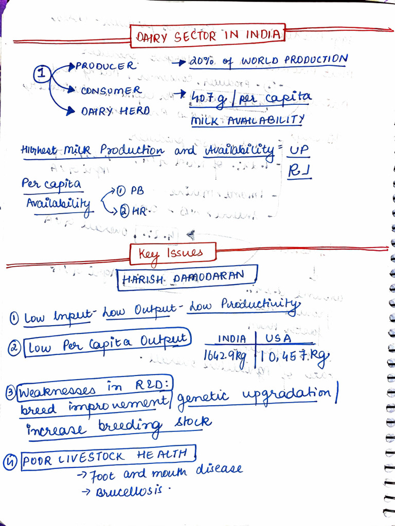 Dairy Sector note | PDF