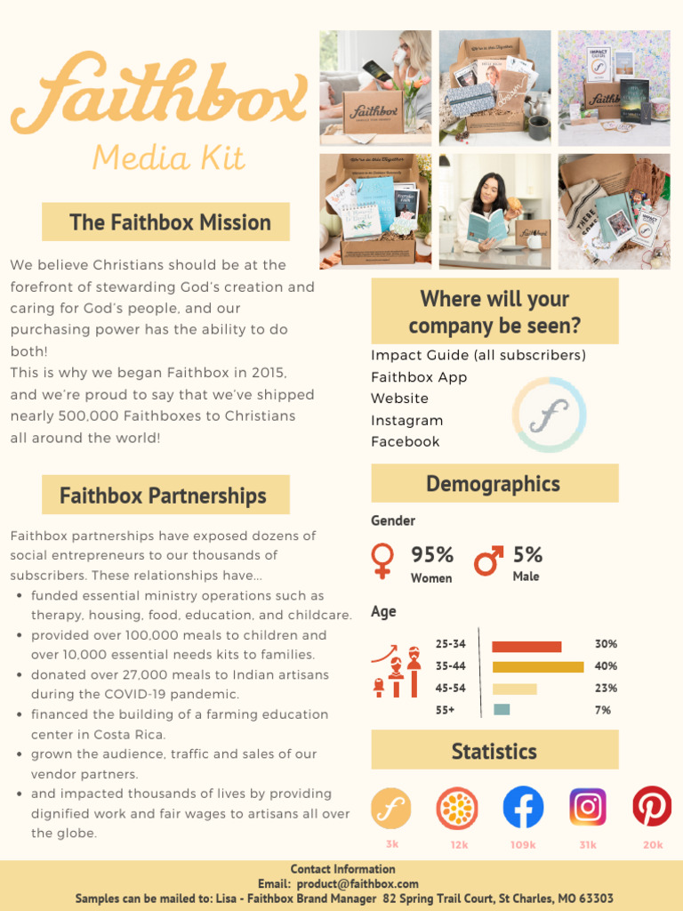 Faithbox Media Kit 2 | PDF | Religion & Spirituality