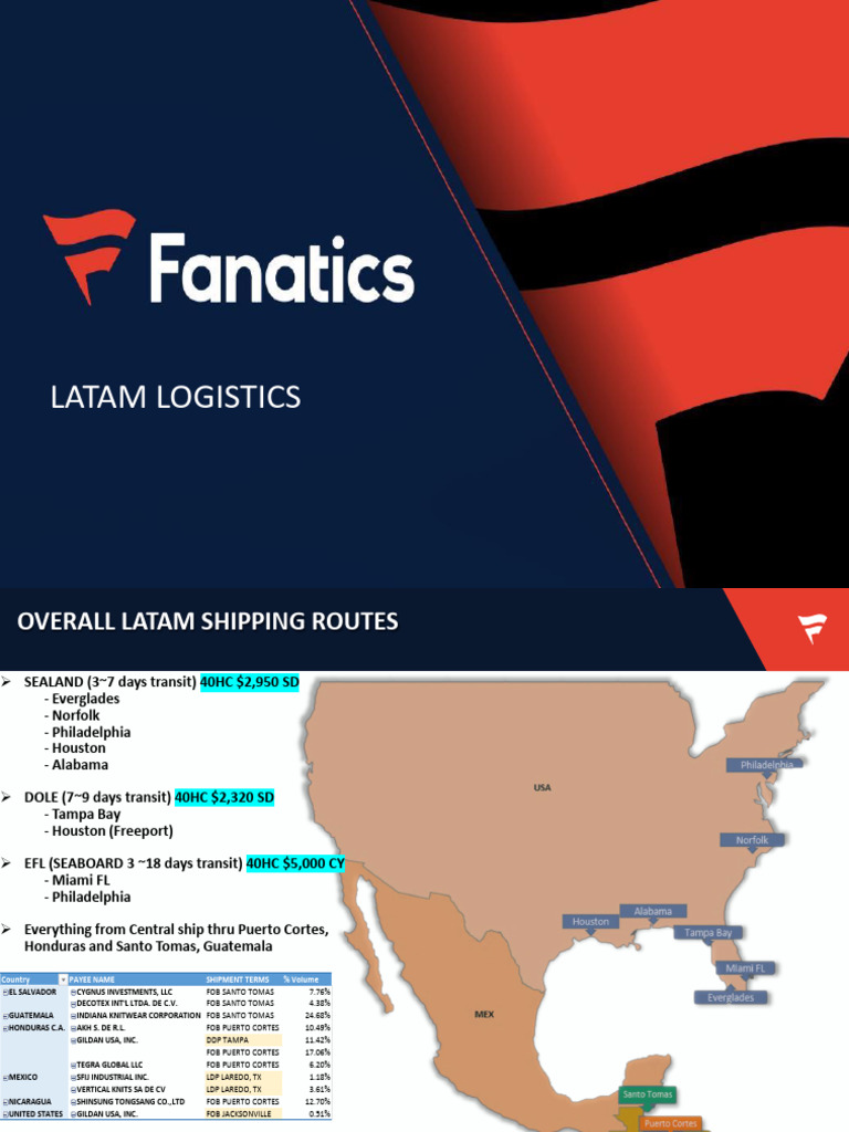 LATAM Logistics 2022 | PDF | Cargo | Warehouse