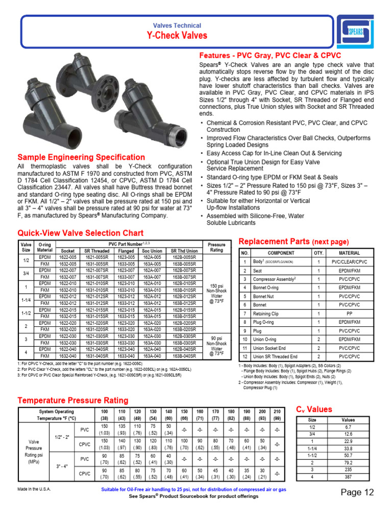 Valtech Val Tuvcvs T Val Ycv T | PDF | Valve | Equipment