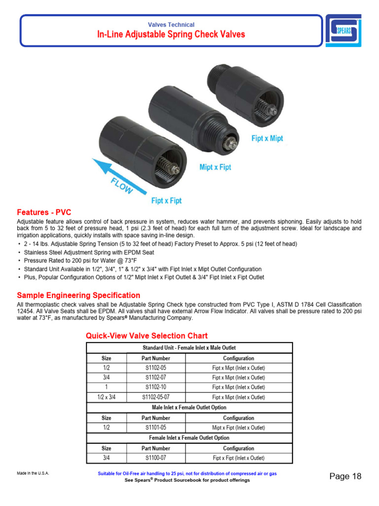 Valtech Val Tuvcvs T Val Ilascv T | PDF | Valve | Machines