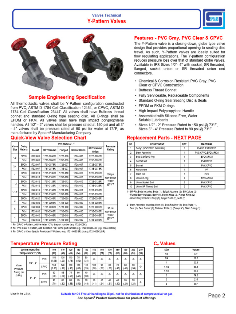 Valtech Val Ypv T Val Ypv T Pdf Valve Electrical Connector