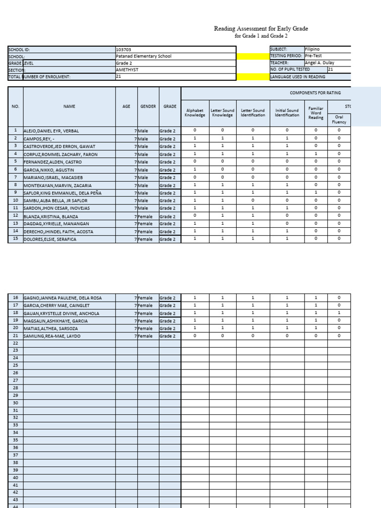 Template For Egra Grade 2 | PDF | Orthography | Cognitive Science