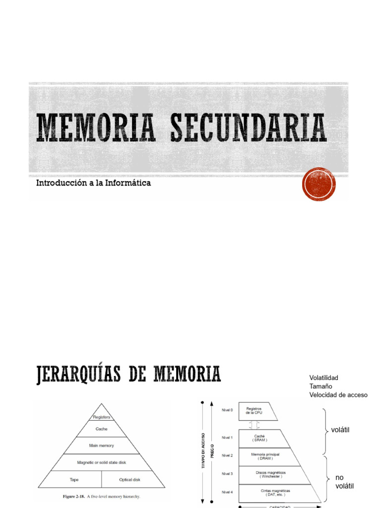 Memoria Secundaria | PDF | Disco compacto | Almacenamiento de datos de ...