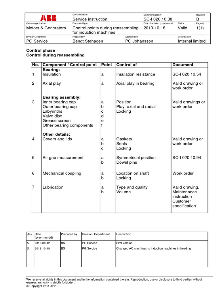 SC-I 020.10.38 Control Points During Reassembling For Induction Machine ...