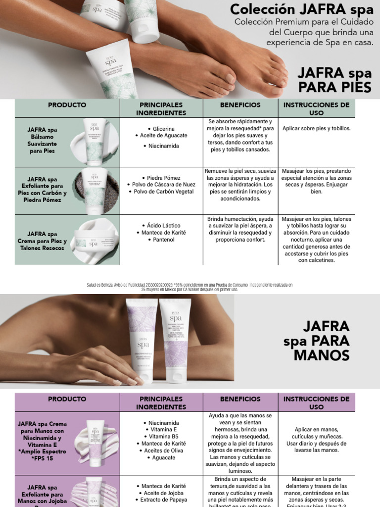 JAFRA Spa: Cuidado Facial y Corporal | PDF | Comida y bebida
