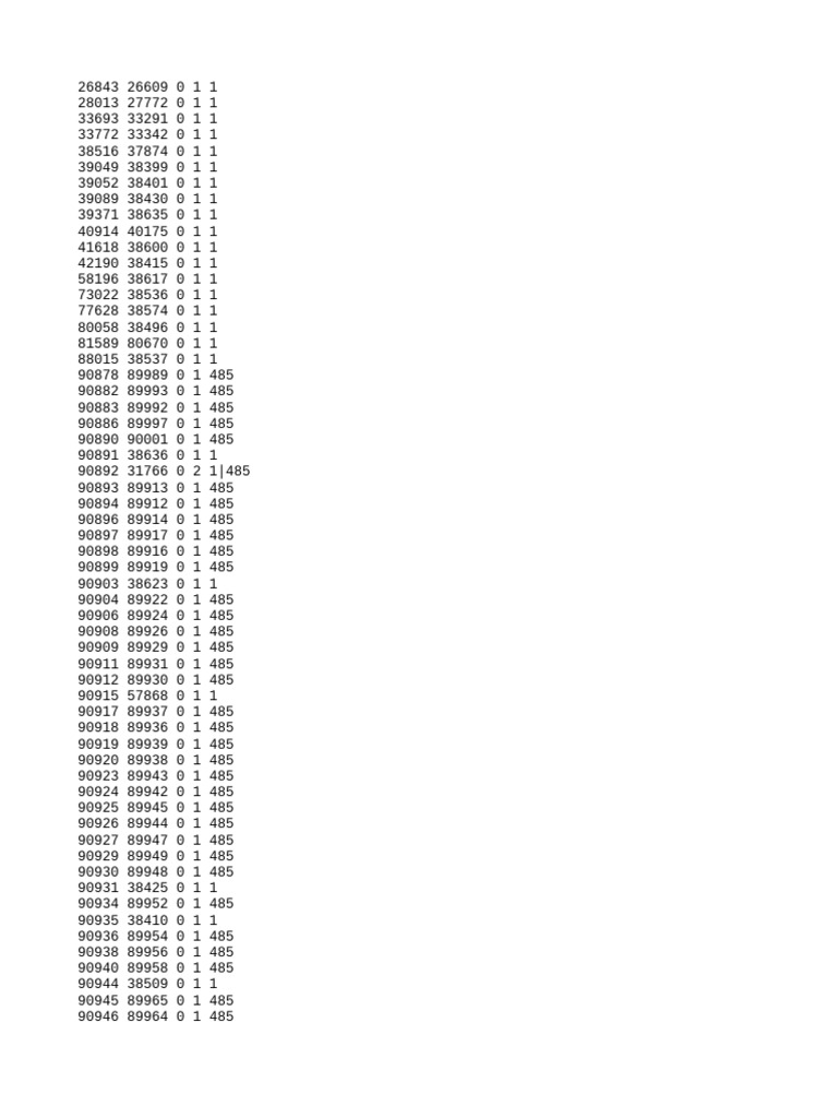 0 Contacts | PDF