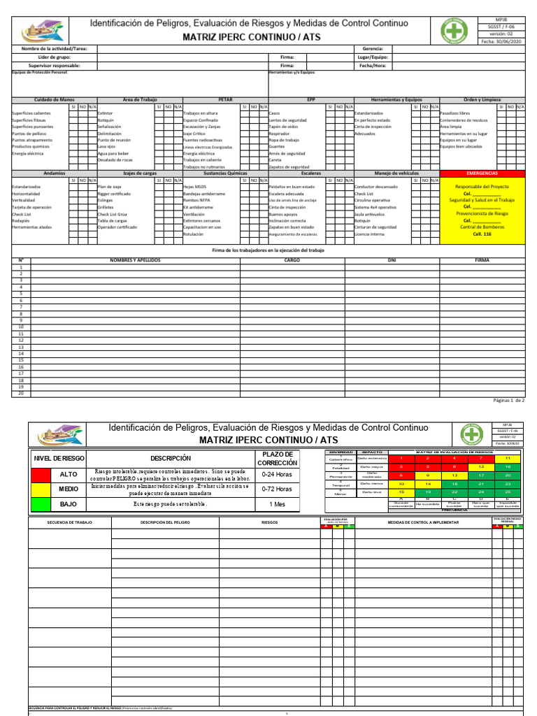IPERC-ATS | PDF | Naturaleza
