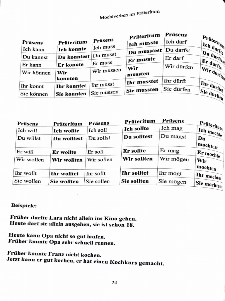 Übungen - Modalverben Präteritum | PDF