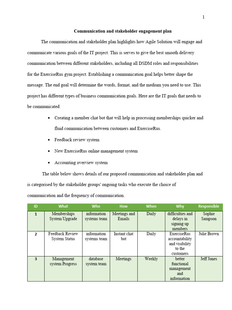 communication plan | PDF | Communication | Computing