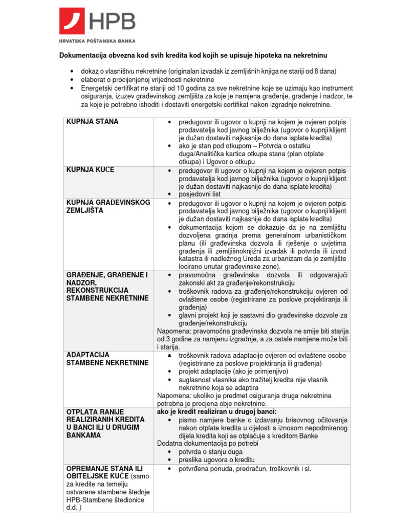 Dokumentacija Vezana Uz Namjenu Kredita - 2023 | PDF