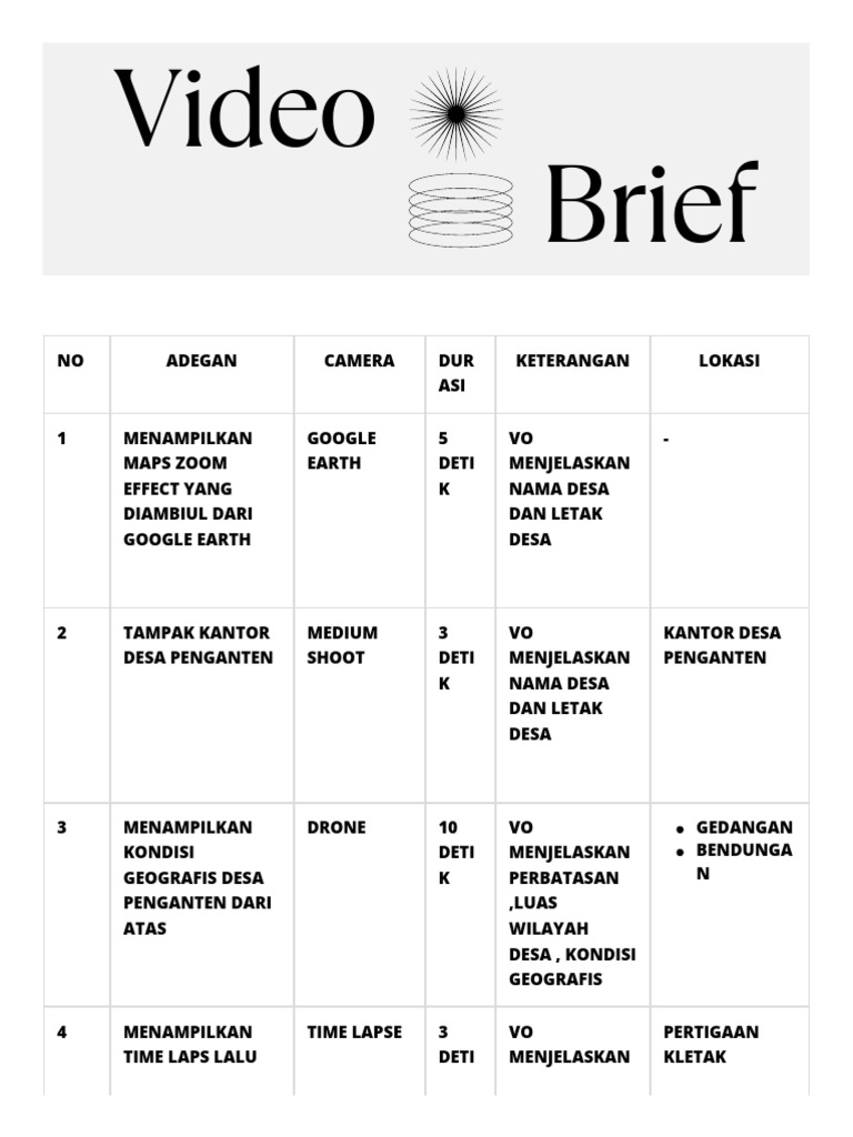 Video Brief | PDF