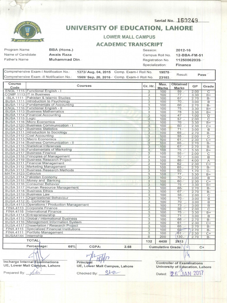BBA (H) Transcript Front Back | PDF