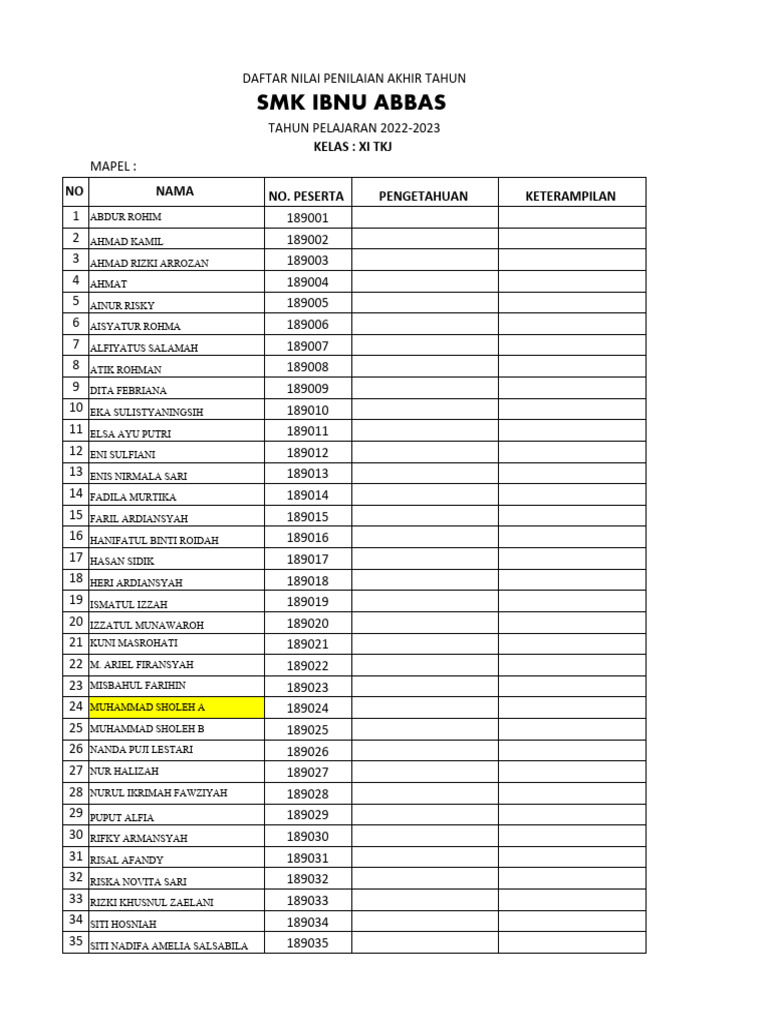Form Nilai Pat 22-23 Gto | PDF