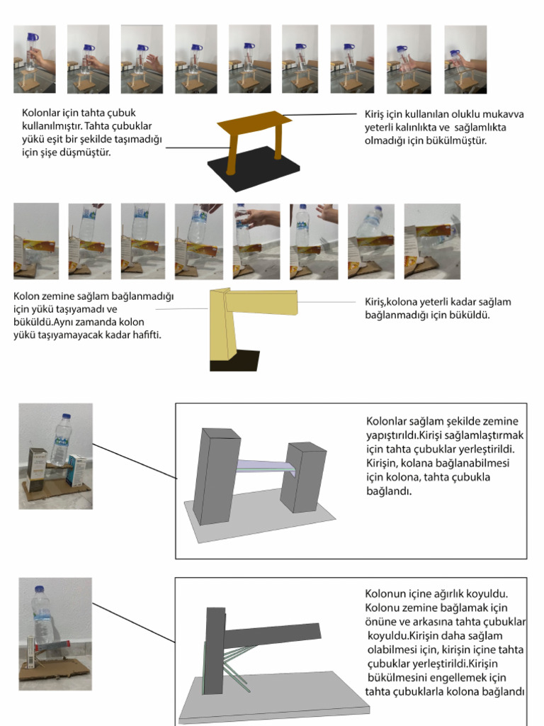 Nursemin Yildirim-Kolon Ve Kiris | PDF