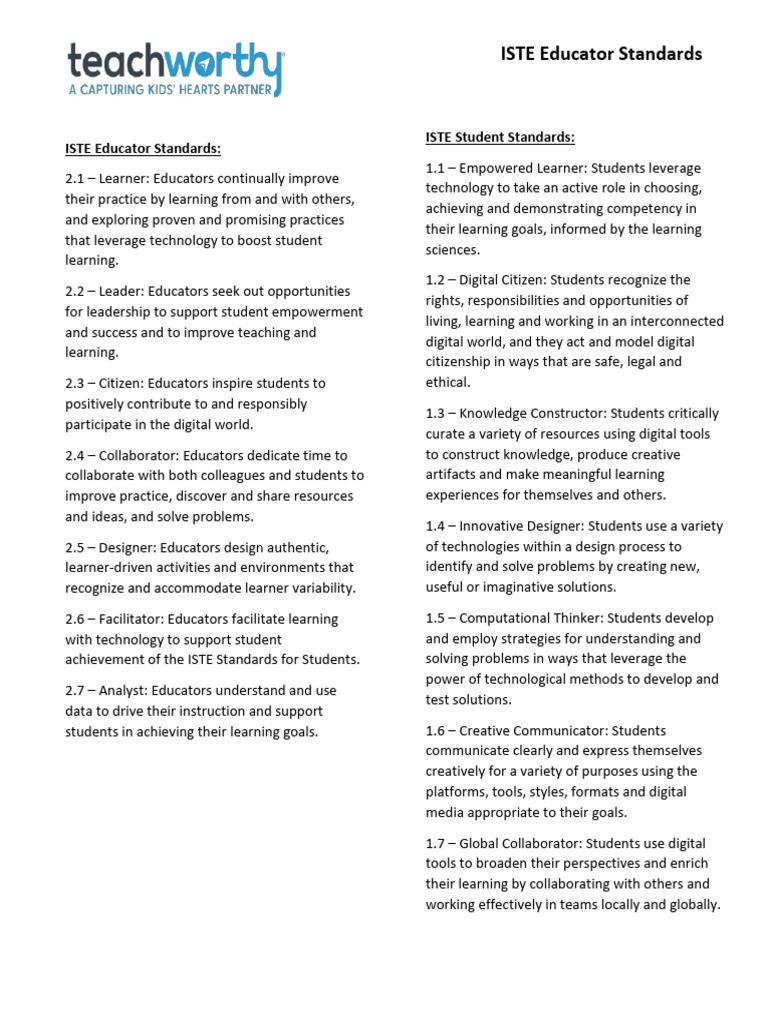educator iste standards | PDF | Learning | Empowerment