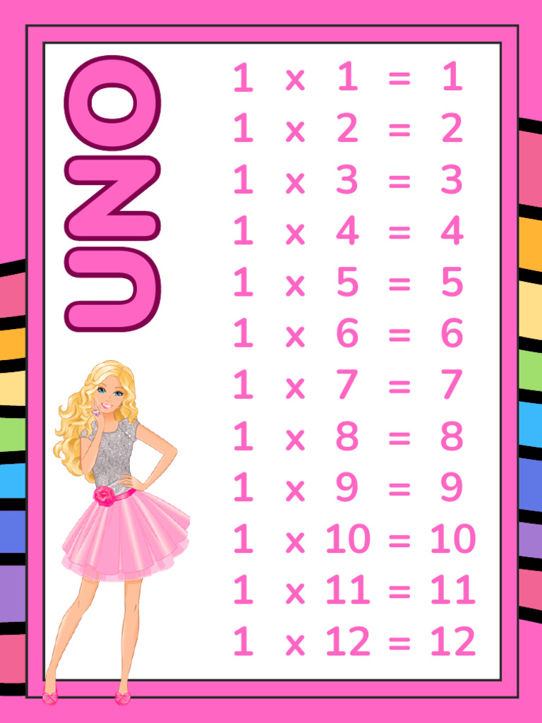 TABLAS DE MULTIPLICAR BARBIE | PDF