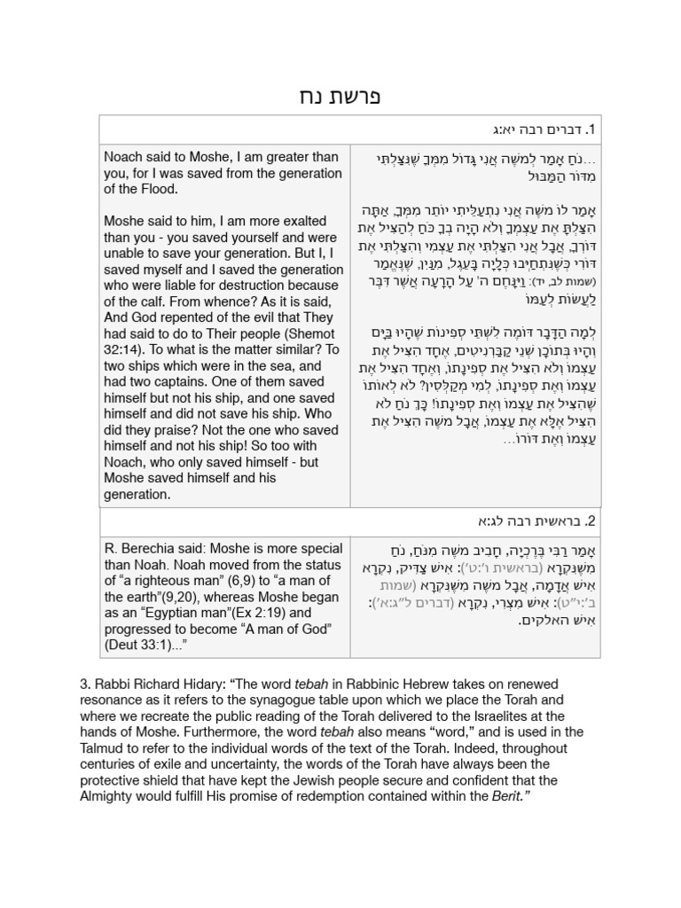 פרשת נח | PDF | Torah | Rabbi