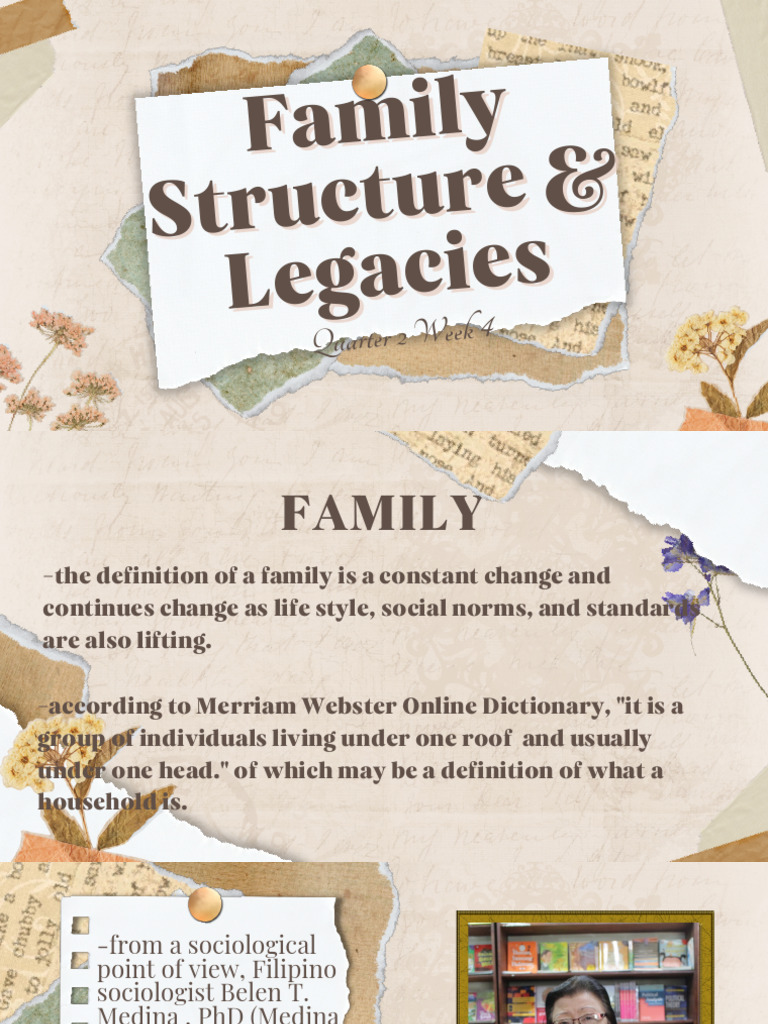Family Structure & Legacies | PDF | Family | Behavioural Sciences