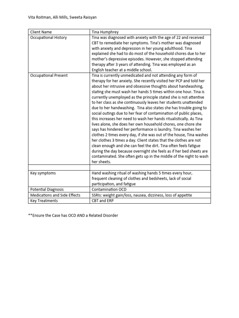 Create-a-Case | PDF | Obsessive–Compulsive Disorder | Human Diseases ...