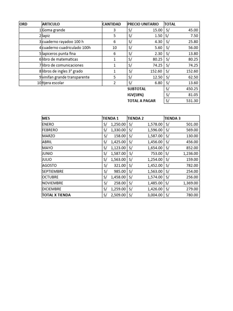 Parcial Excel | PDF Parcial Excel | PDF