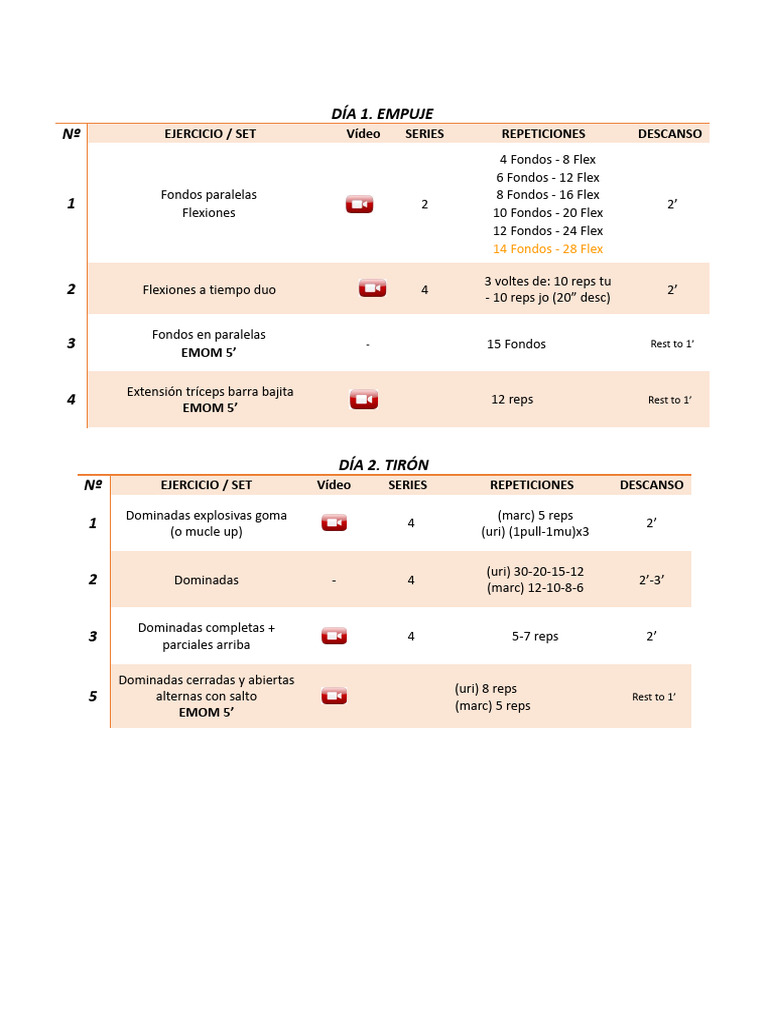 Rutinaca Marc Mas Llordaso y Uri Pal - Docx-4 | PDF