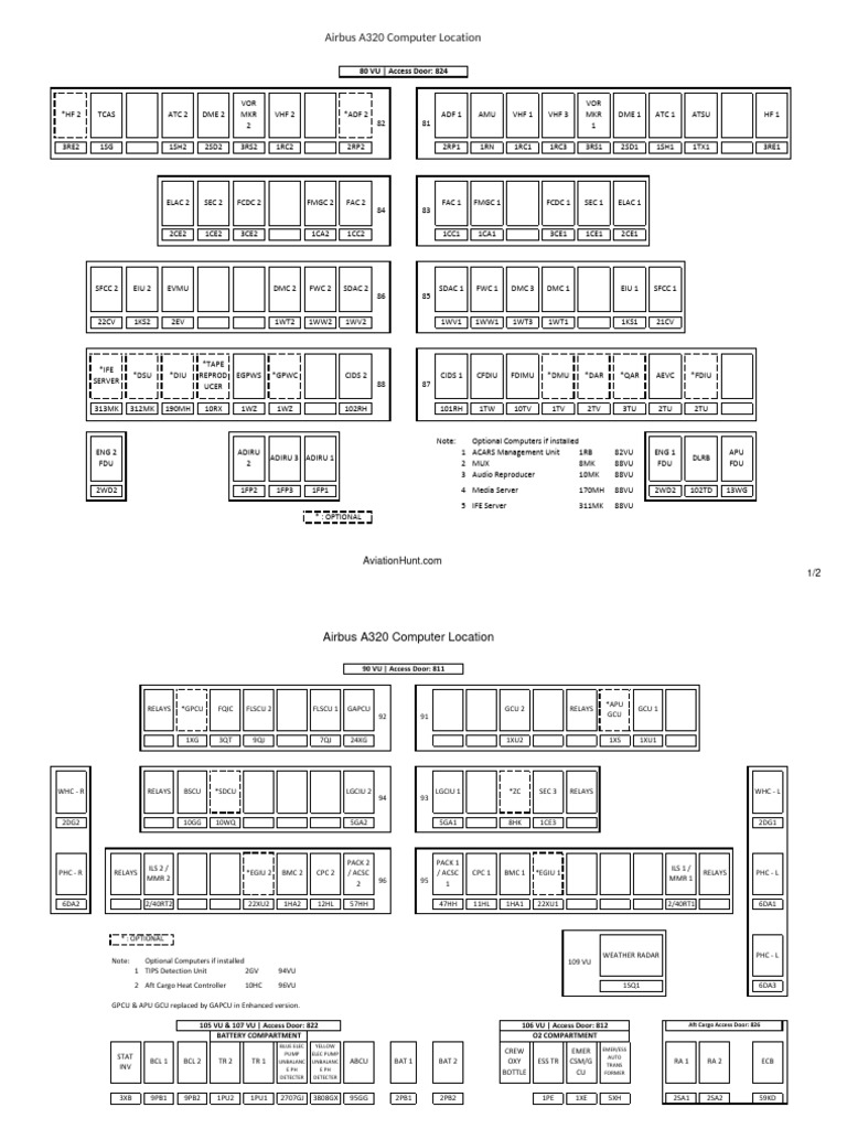 a320-computer-location | PDF