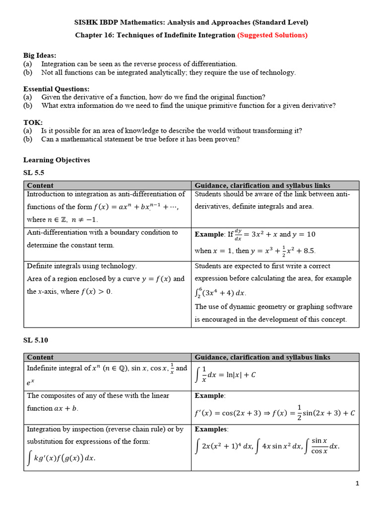 IBDP Math: Indefinite Integration | PDF | Derivative | Integral