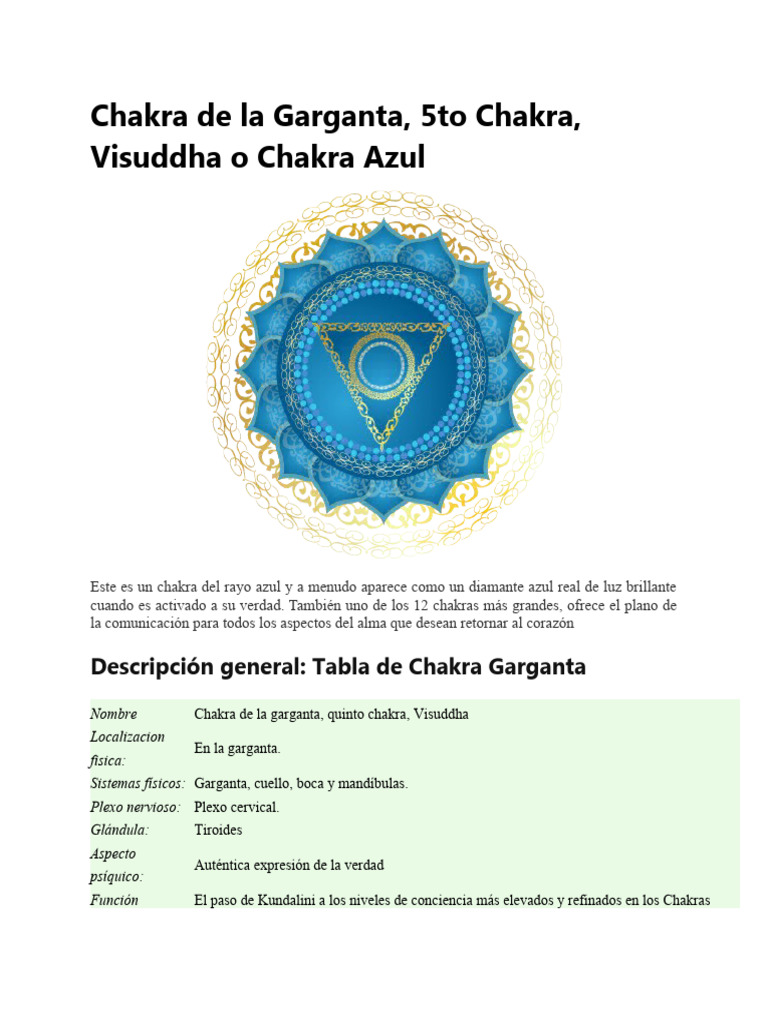 Chakra de La Garganta | PDF
