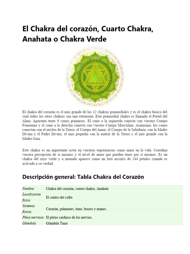 Significado del Chakra del Corazón | PDF | Amor | Corazón