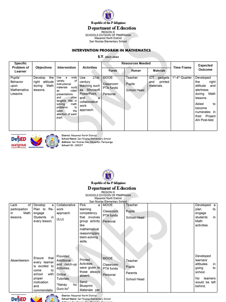 Mathematics Intervention Program 2023-2024 | PDF | Teachers ...